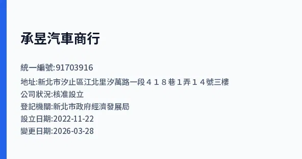 承昱汽車商行的照片-統編 91703916(新北市) 公司登記資料與營業項目詳細圖表