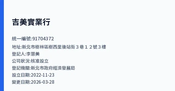 吉美實業行的照片-統編 91704372(新北市) 公司登記資料與營業項目詳細圖表