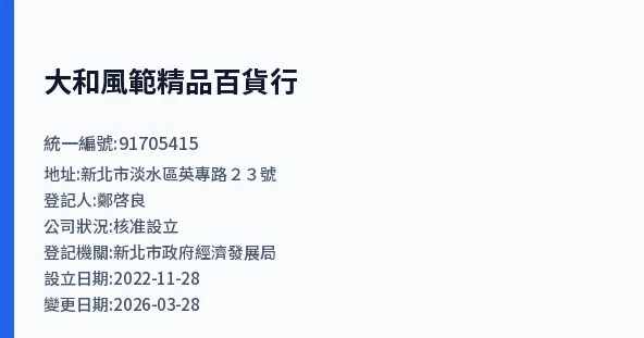 大和風範精品百貨行的照片-統編 91705415(新北市) 公司登記資料與營業項目詳細圖表