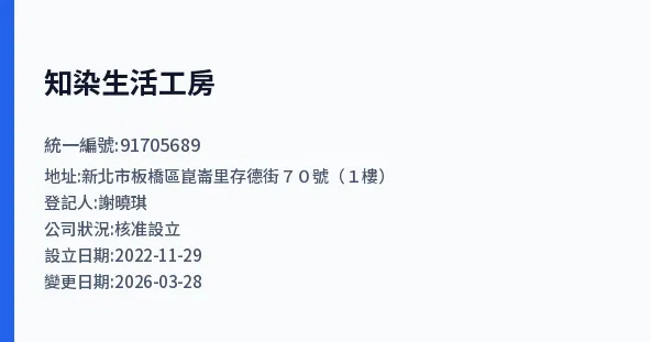 知染生活工房的照片-統編 91705689(新北市) 公司登記資料與營業項目詳細圖表