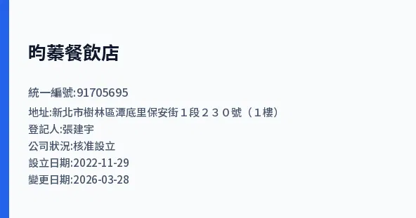 昀蓁餐飲店的照片-統編 91705695(新北市) 公司登記資料與營業項目詳細圖表