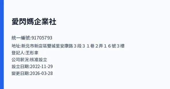 愛閃媽企業社的照片-統編 91705793(新北市) 公司登記資料與營業項目詳細圖表