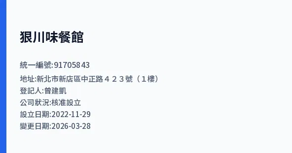 狠川味餐館的照片-統編 91705843(新北市) 公司登記資料與營業項目詳細圖表