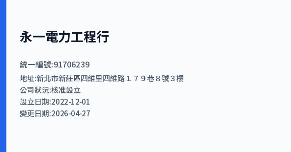 永一電力工程行的照片-統編 91706239(新北市) 公司登記資料與營業項目詳細圖表