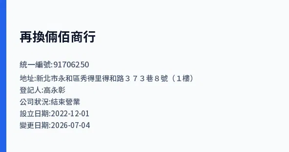 再換倆佰商行的照片-統編 91706250(新北市) 公司登記資料與營業項目詳細圖表