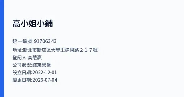 高小姐小鋪的照片-統編 91706343(新北市) 公司登記資料與營業項目詳細圖表