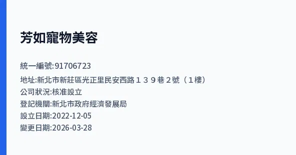 芳如寵物美容的照片-統編 91706723(新北市) 公司登記資料與營業項目詳細圖表