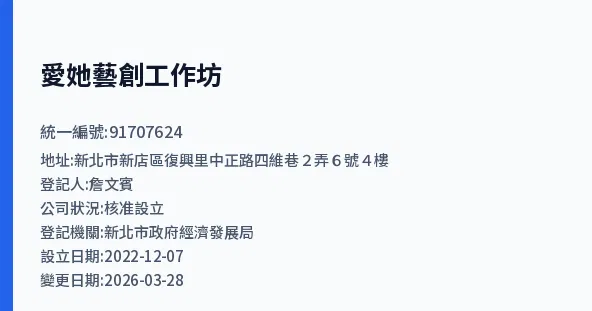 愛她藝創工作坊的照片-統編 91707624(新北市) 公司登記資料與營業項目詳細圖表