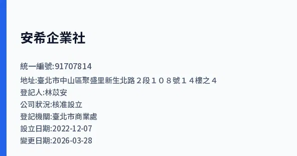 安希企業社的照片-統編 91707814(臺北市) 公司登記資料與營業項目詳細圖表