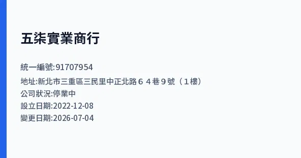 五柒實業商行的照片-統編 91707954(新北市) 公司登記資料與營業項目詳細圖表