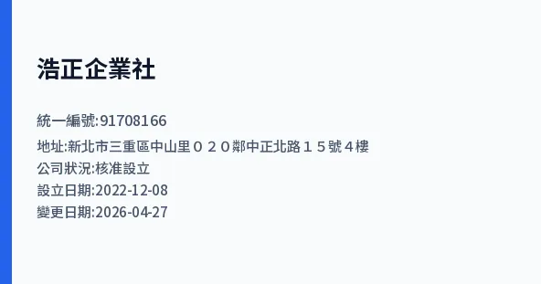 浩正企業社的照片-統編 91708166(新北市) 公司登記資料與營業項目詳細圖表