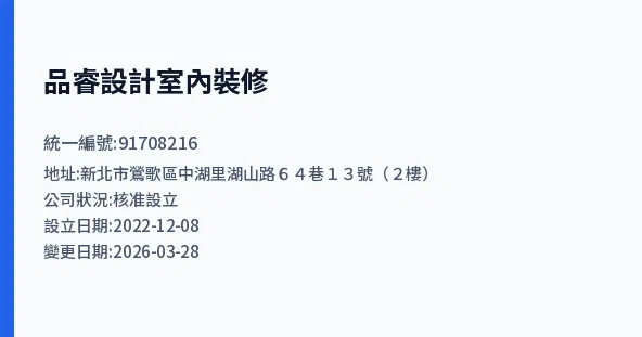 品睿設計室內裝修的照片-統編 91708216(新北市) 公司登記資料與營業項目詳細圖表