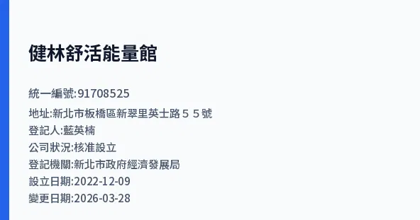 健林舒活能量館的照片-統編 91708525(新北市) 公司登記資料與營業項目詳細圖表