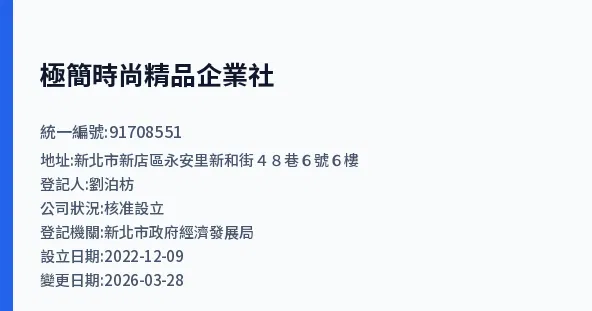 極簡時尚精品企業社的照片-統編 91708551(新北市) 公司登記資料與營業項目詳細圖表
