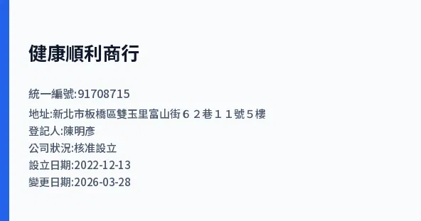 健康順利商行的照片-統編 91708715(新北市) 公司登記資料與營業項目詳細圖表