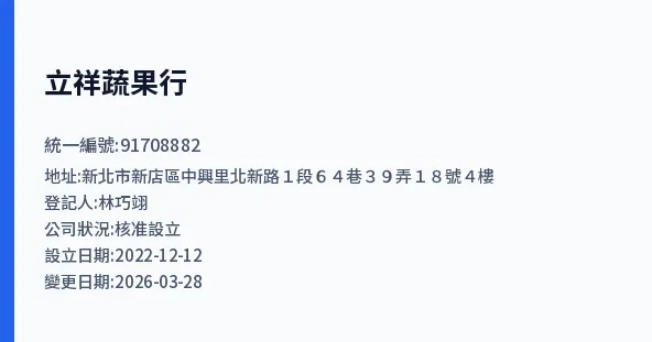 立祥蔬果行的照片-統編 91708882(新北市) 公司登記資料與營業項目詳細圖表