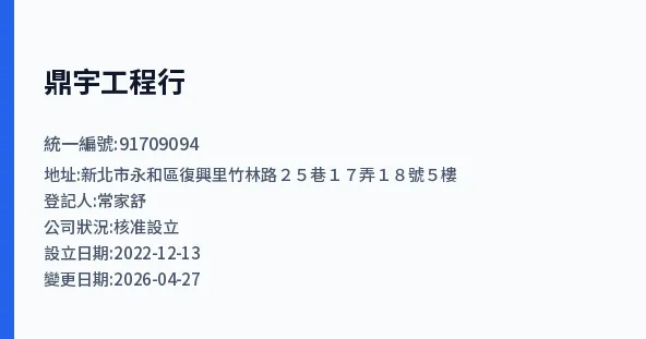 鼎宇工程行的照片-統編 91709094(新北市) 公司登記資料與營業項目詳細圖表