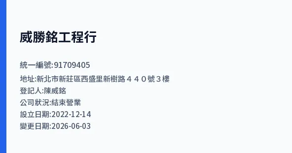 威勝銘工程行的照片-統編 91709405(新北市) 公司登記資料與營業項目詳細圖表