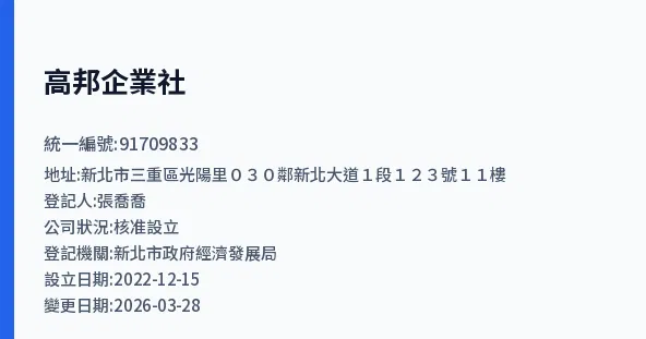 高邦企業社的照片-統編 91709833(新北市) 公司登記資料與營業項目詳細圖表