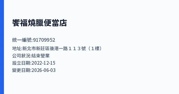 饗福燒臘便當店的照片-統編 91709952(新北市) 公司登記資料與營業項目詳細圖表