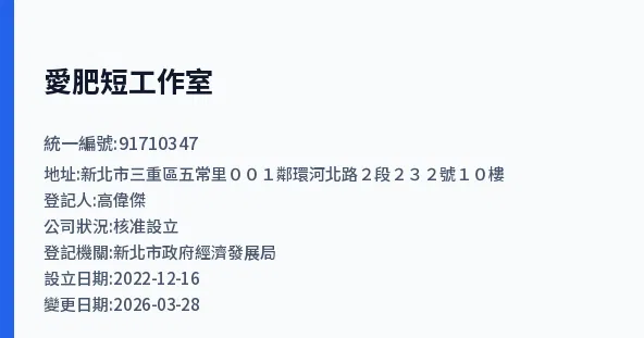 愛肥短工作室的照片-統編 91710347(新北市) 公司登記資料與營業項目詳細圖表