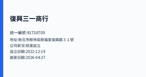復興三一商行的照片-統編 91710705(新北市) 公司登記資料與營業項目詳細圖表