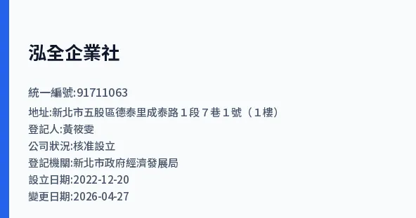 泓全企業社的照片-統編 91711063(新北市) 公司登記資料與營業項目詳細圖表