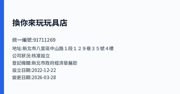 換你來玩玩具店的照片-統編 91711269(新北市) 公司登記資料與營業項目詳細圖表