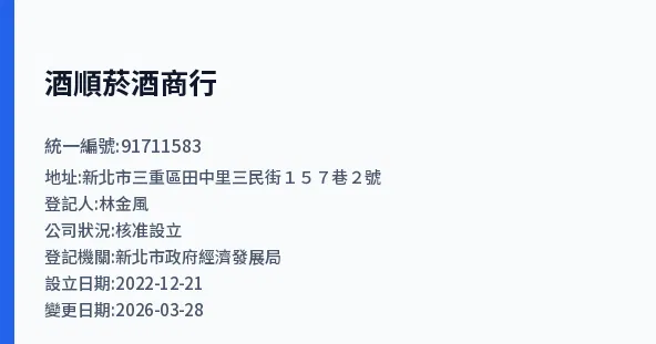 酒順菸酒商行的照片-統編 91711583(新北市) 公司登記資料與營業項目詳細圖表