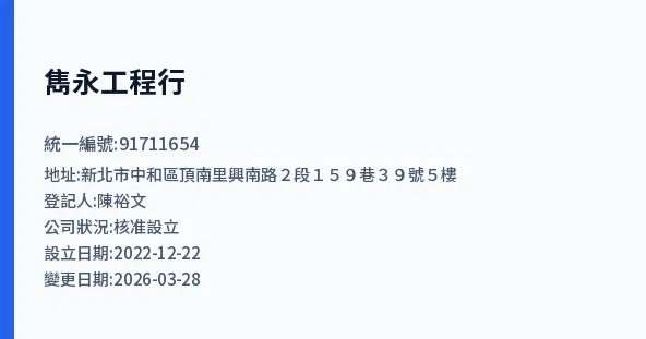 雋永工程行的照片-統編 91711654(新北市) 公司登記資料與營業項目詳細圖表