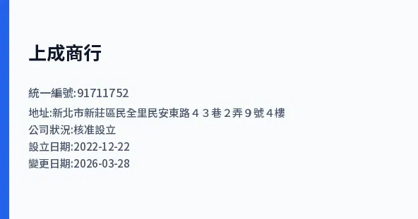 上成商行的照片-統編 91711752(新北市) 公司登記資料與營業項目詳細圖表