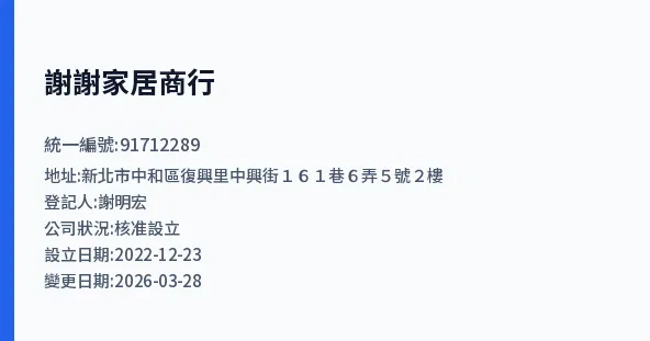 謝謝家居商行的照片-統編 91712289(新北市) 公司登記資料與營業項目詳細圖表