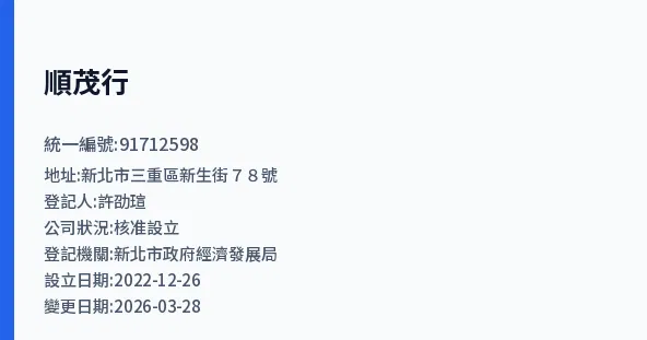 順茂行的照片-統編 91712598(新北市) 公司登記資料與營業項目詳細圖表