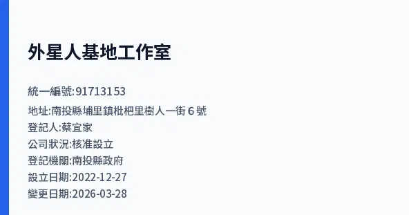 外星人基地工作室的照片-統編 91713153(南投縣) 公司登記資料與營業項目詳細圖表