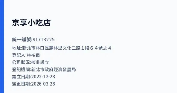 京享小吃店的照片-統編 91713225(新北市) 公司登記資料與營業項目詳細圖表