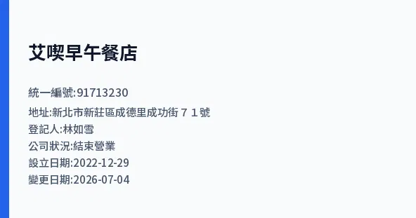 艾喫早午餐店的照片-統編 91713230(新北市) 公司登記資料與營業項目詳細圖表