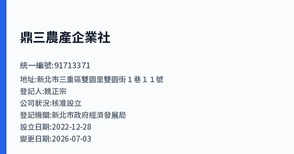 鼎三農產企業社的照片-統編 91713371(新北市) 公司登記資料與營業項目詳細圖表
