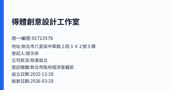 得體創意設計工作室的照片-統編 91713576(新北市) 公司登記資料與營業項目詳細圖表