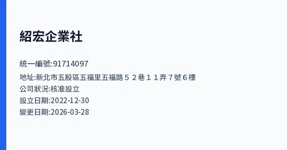 紹宏企業社的照片-統編 91714097(新北市) 公司登記資料與營業項目詳細圖表