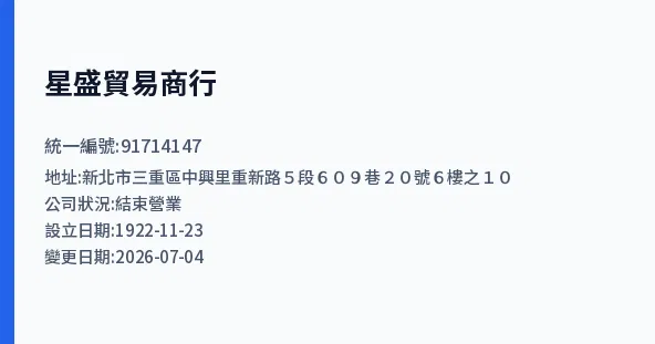 星盛貿易商行的照片-統編 91714147(新北市) 公司登記資料與營業項目詳細圖表