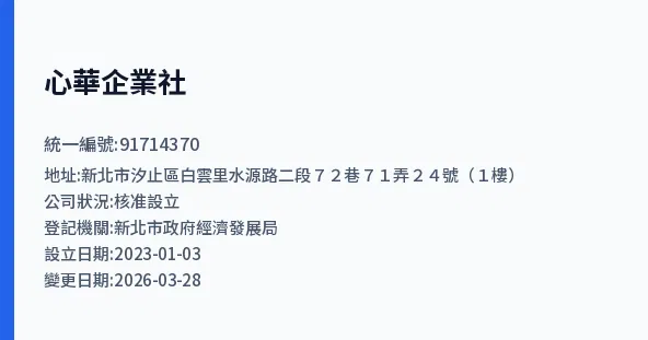 心華企業社的照片-統編 91714370(新北市) 公司登記資料與營業項目詳細圖表