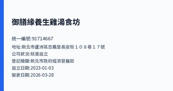 御膳緣養生雞湯食坊的照片-統編 91714667(新北市) 公司登記資料與營業項目詳細圖表