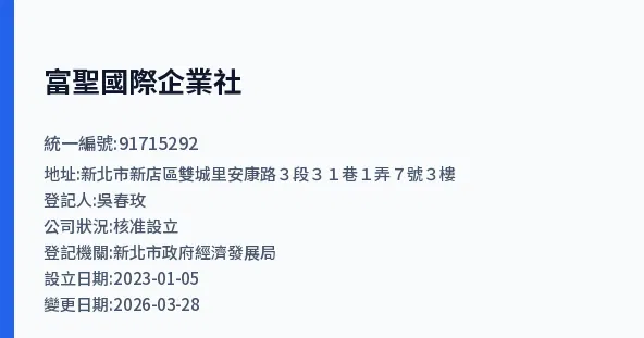富聖國際企業社的照片-統編 91715292(新北市) 公司登記資料與營業項目詳細圖表