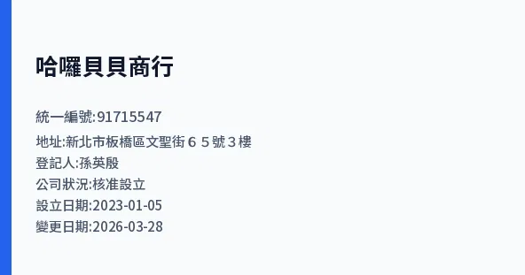 哈囉貝貝商行的照片-統編 91715547(新北市) 公司登記資料與營業項目詳細圖表