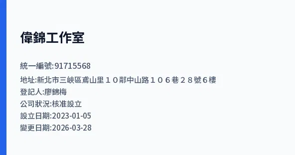 偉錦工作室的照片-統編 91715568(新北市) 公司登記資料與營業項目詳細圖表