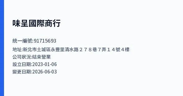 味呈國際商行的照片-統編 91715693(新北市) 公司登記資料與營業項目詳細圖表