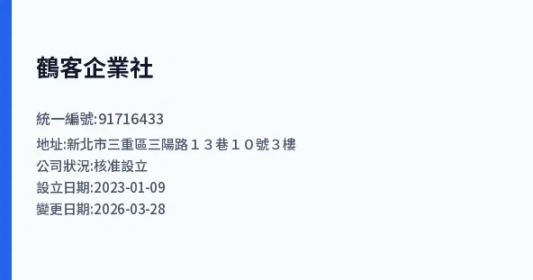 鶴客企業社的照片-統編 91716433(新北市) 公司登記資料與營業項目詳細圖表