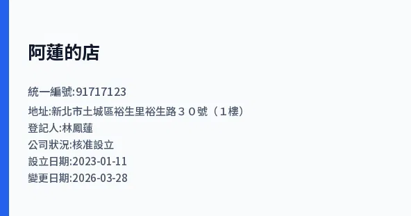 阿蓮的店的照片-統編 91717123(新北市) 公司登記資料與營業項目詳細圖表