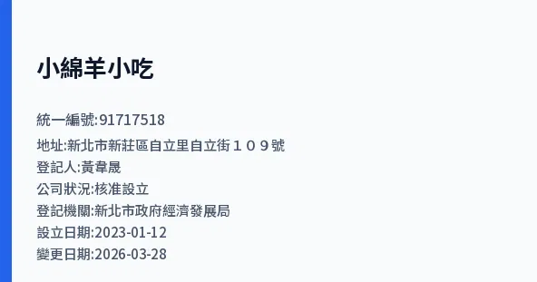 小綿羊小吃的照片-統編 91717518(新北市) 公司登記資料與營業項目詳細圖表