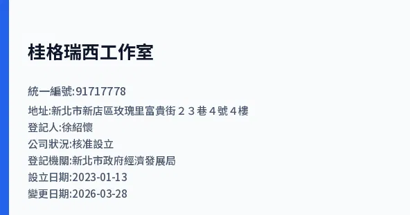 桂格瑞西工作室的照片-統編 91717778(新北市) 公司登記資料與營業項目詳細圖表